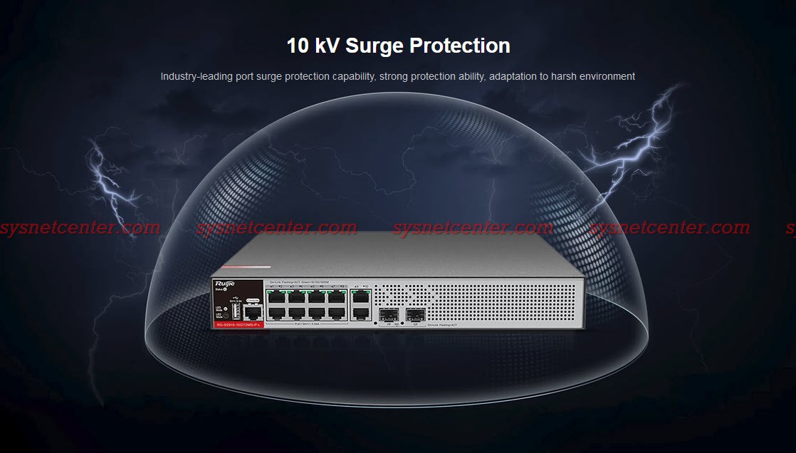 RG-S2915-24GT4MS-P-L Ruijie L2+ Managed POE Switch 24-Port
